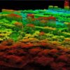 Greenvalley LiDAR360 Software | Lowest price online | Global GPS Systems