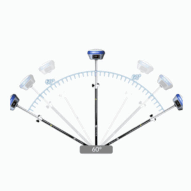 GPS Help Guide - Should You Have an IMU Tilt Sensor in Your RTK GNSS ...